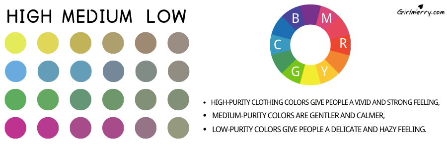 Explore Clothing Color Matching